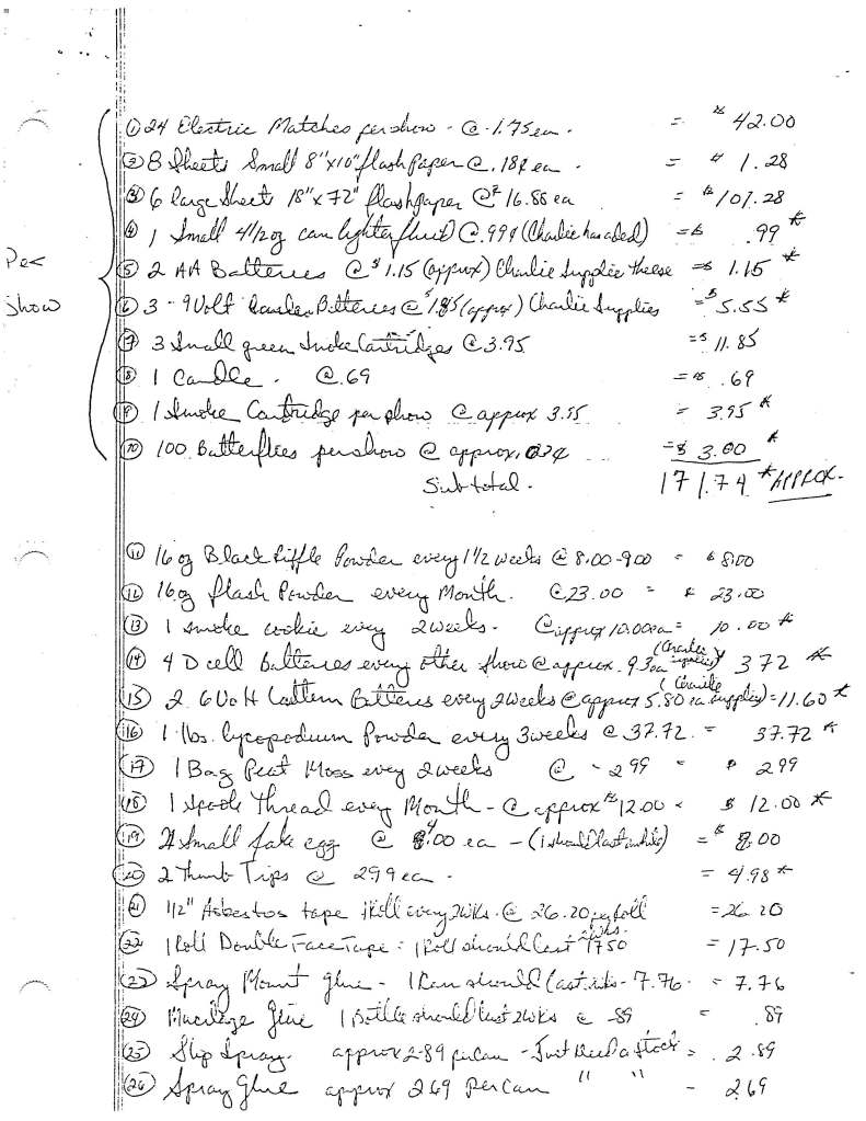 Handwritten “Merlin” Monthly Expenditure Notes – THE DOUG HENNING PROJECT
