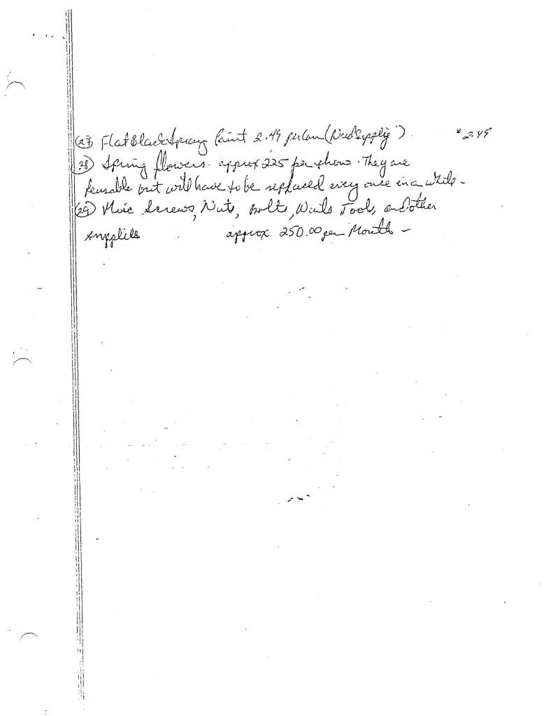 Handwritten “Merlin” Monthly Expenditure Notes – THE DOUG HENNING PROJECT